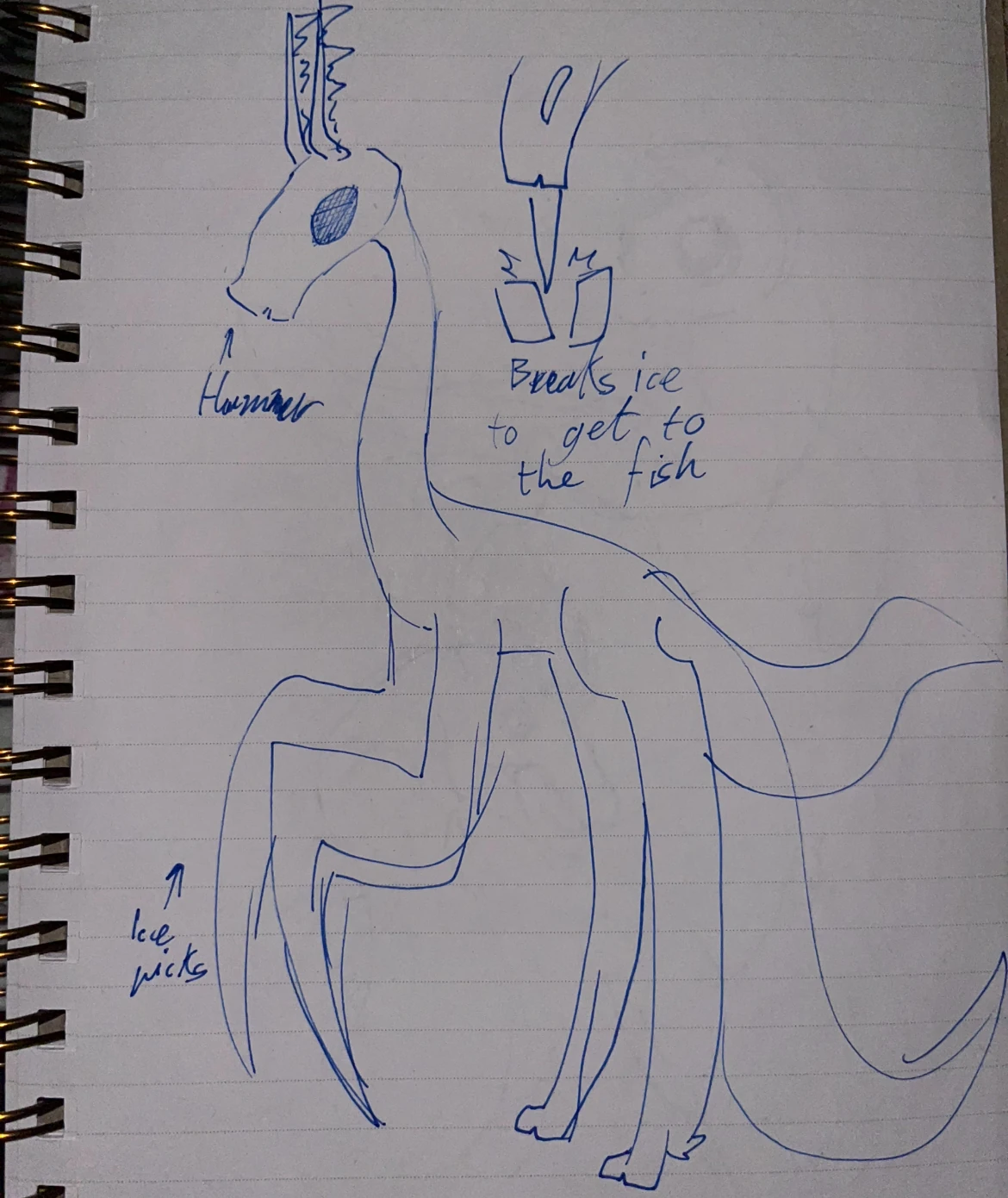 Doodles | Fandom