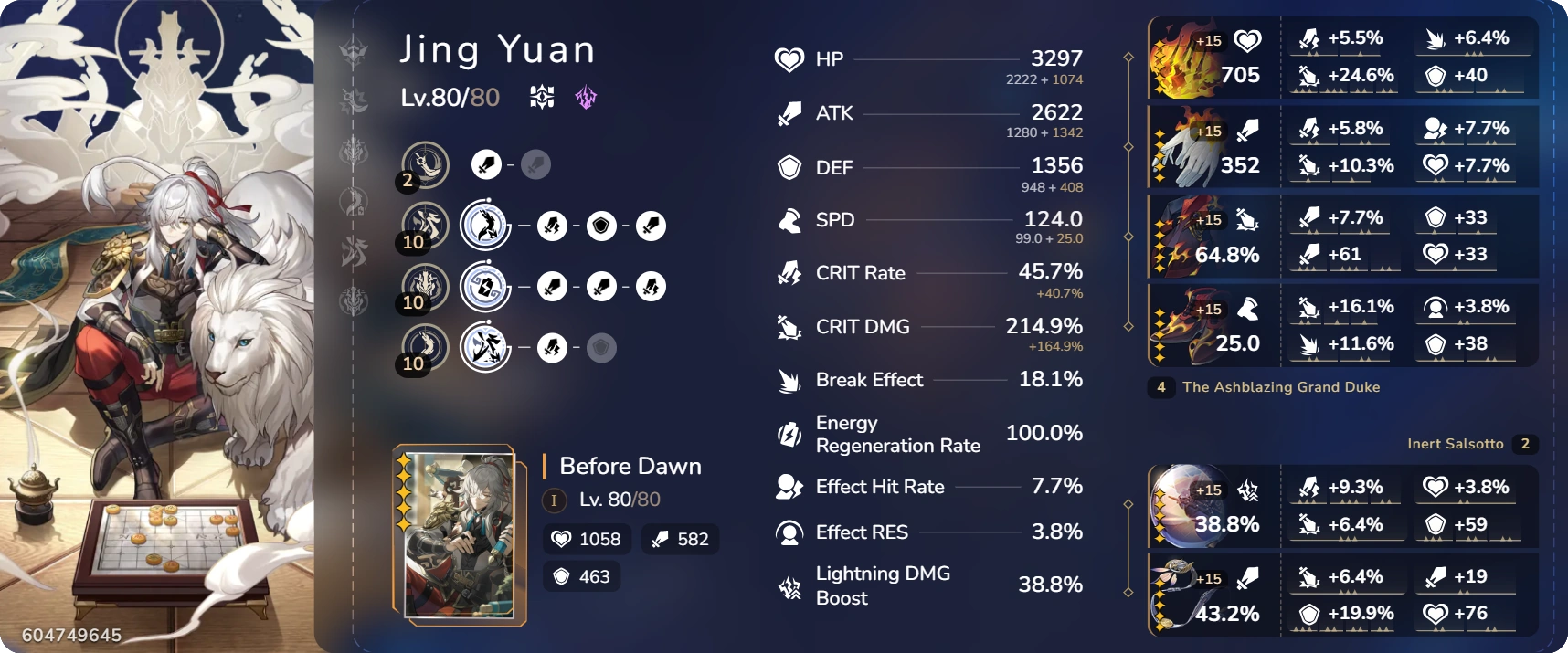 finished? no. progress? yes. | Fandom