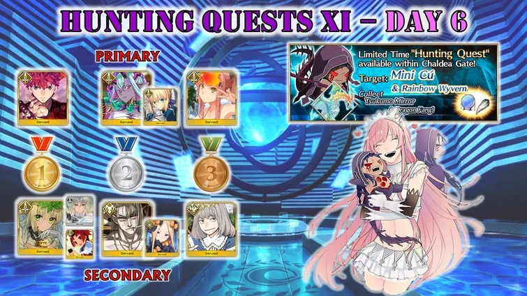 FGO NA – Hunting Quest XI - Day 6: Mini Cú Hunt (3T farming guide - 6 slot comps) | Fandom