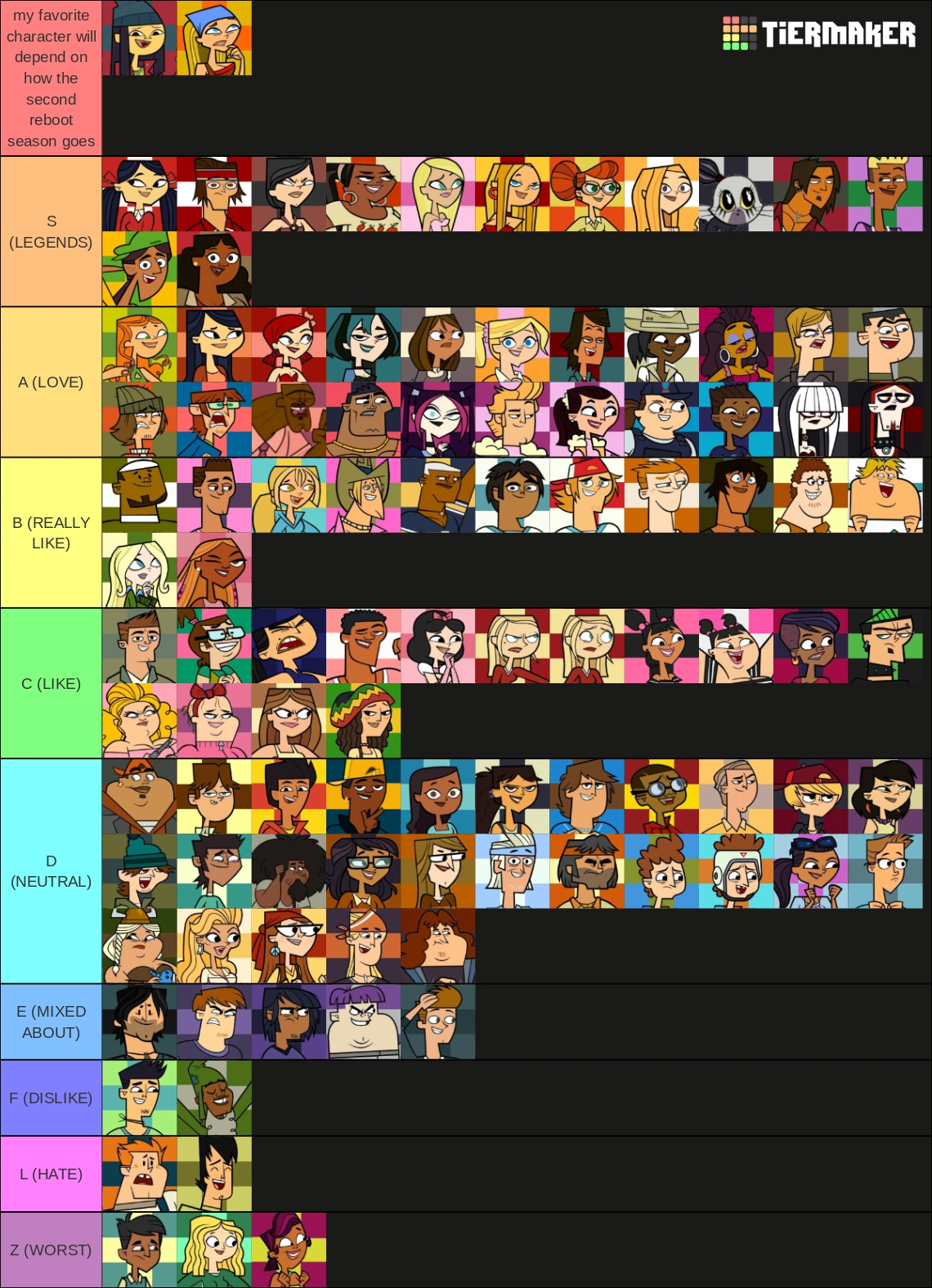 new TD tier list cuz TDAS upgraded is officially canon now🤩😻🥰😍 | Fandom