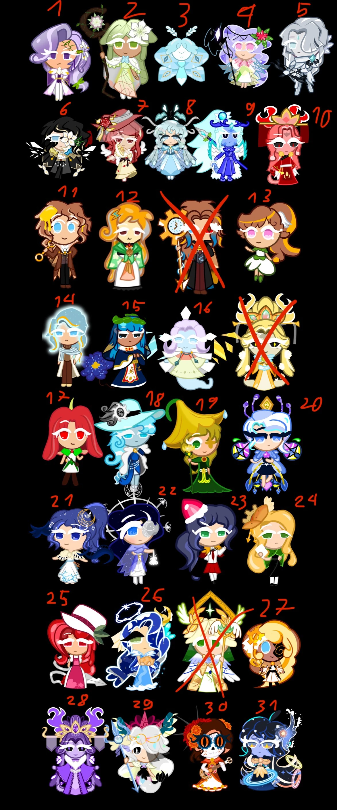 Just post here to convenient to find the OCs for my COTY (yea previous top 3 will not be added ...