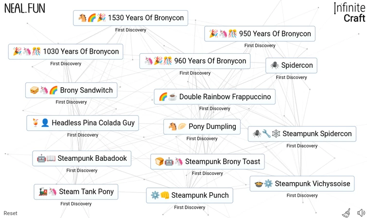 first discoveries | Fandom