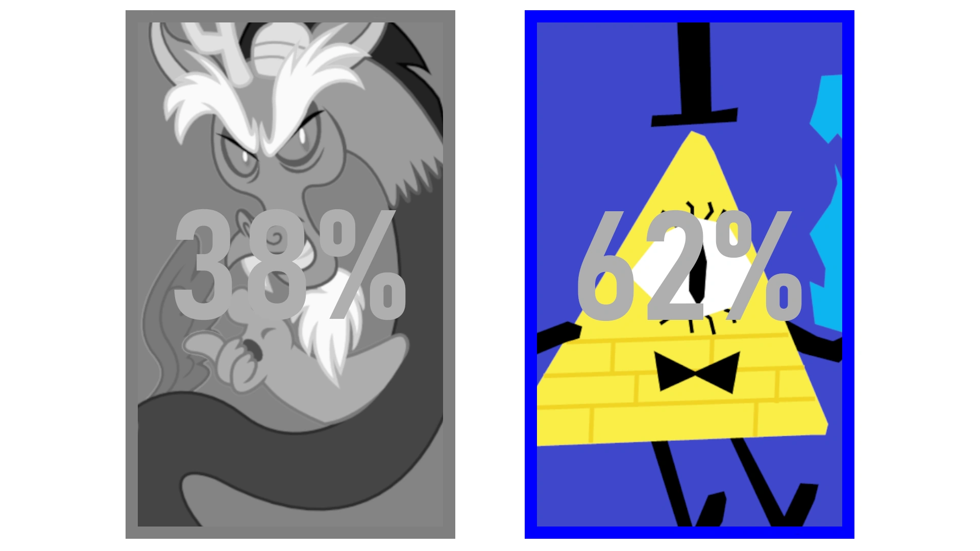 Bill Cipher wins | Fandom