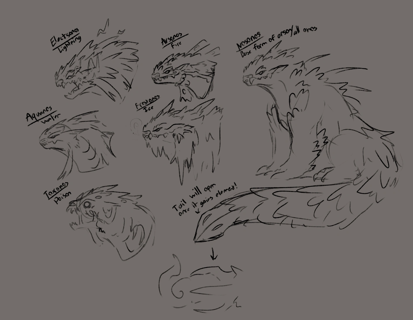 Jaxons creature lore/info snippits | Fandom