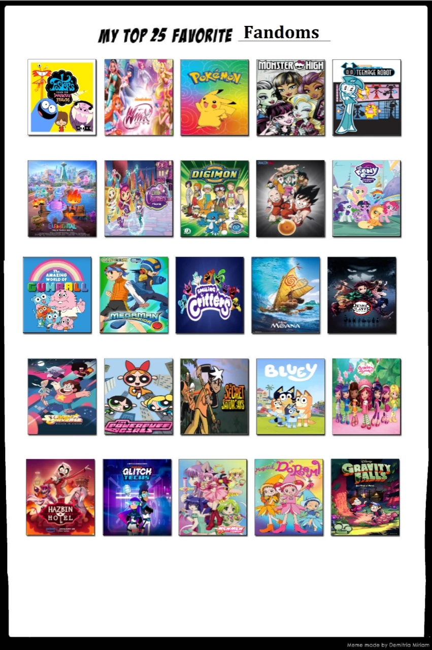 My top 25 favorite Fandoms? | Fandom
