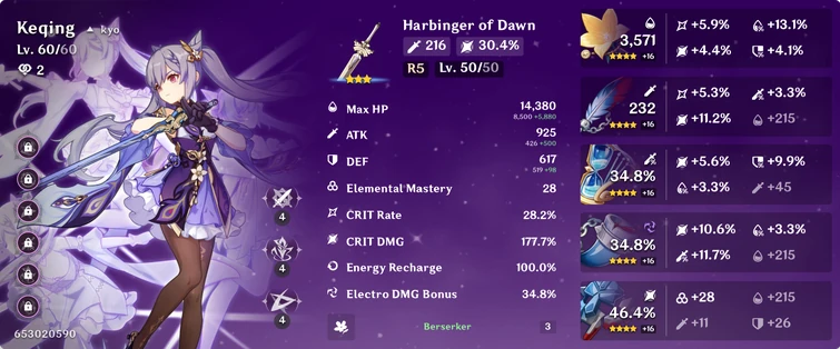 what are good 5* artifact sets / recommendations for Keqing? | Fandom