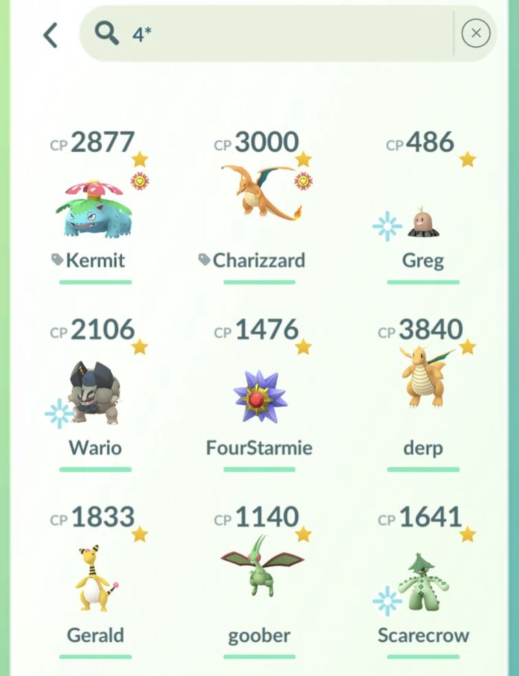 Discuss Everything About Pokémon GO Wiki | Fandom