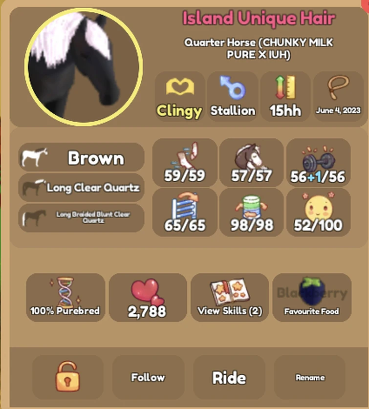 Swapping my IUH! | Fandom