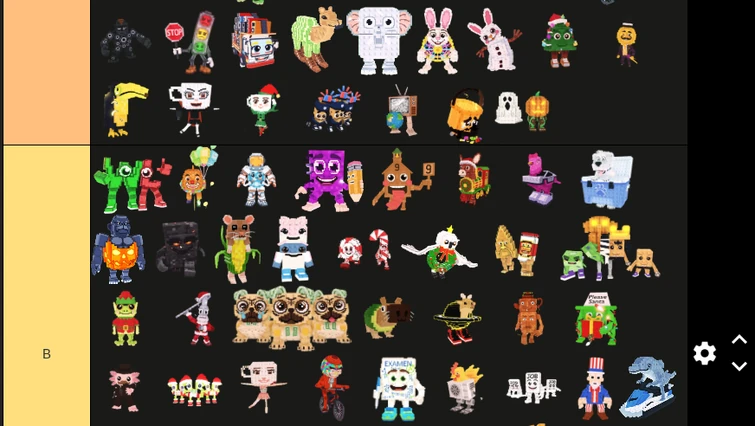 SAB brainrots tier list :) | Fandom