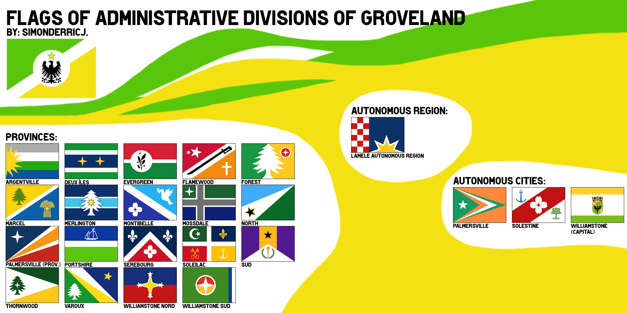 New Fictional County Part 3 | Fandom