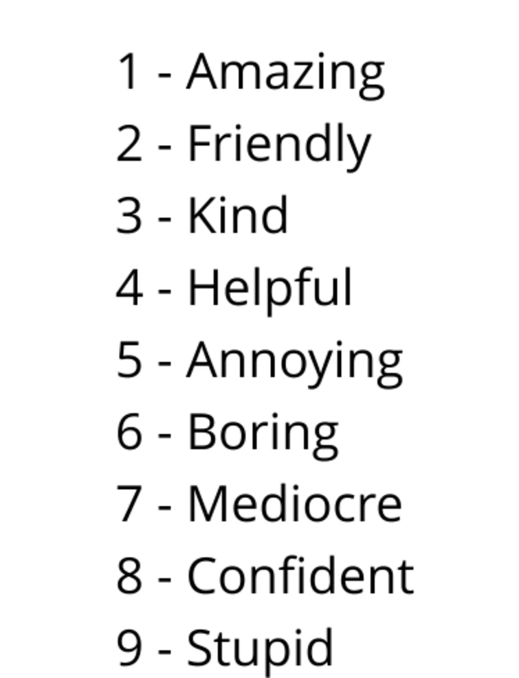 Rate me with the chart | Fandom