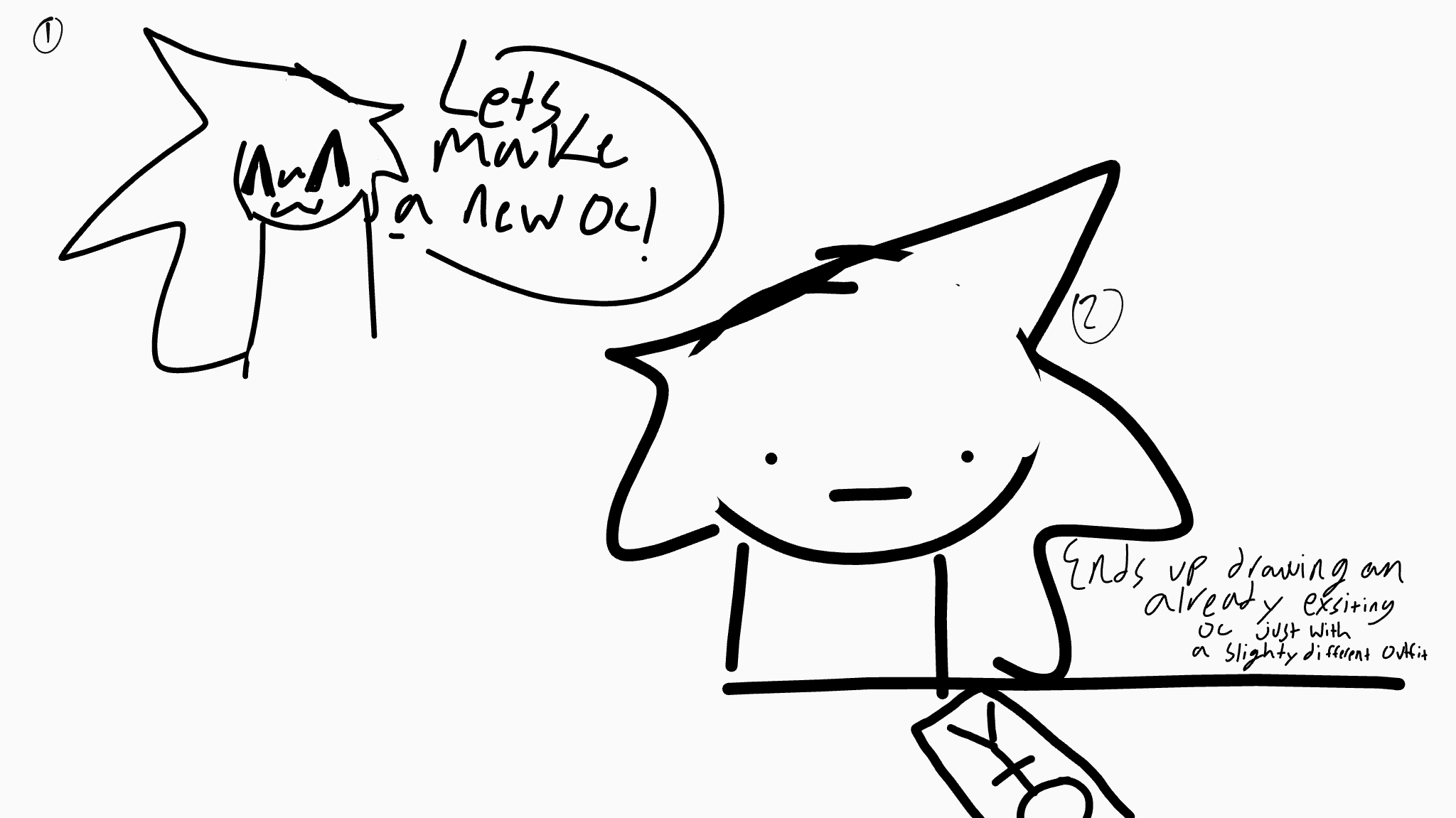 random thingy I made | Fandom