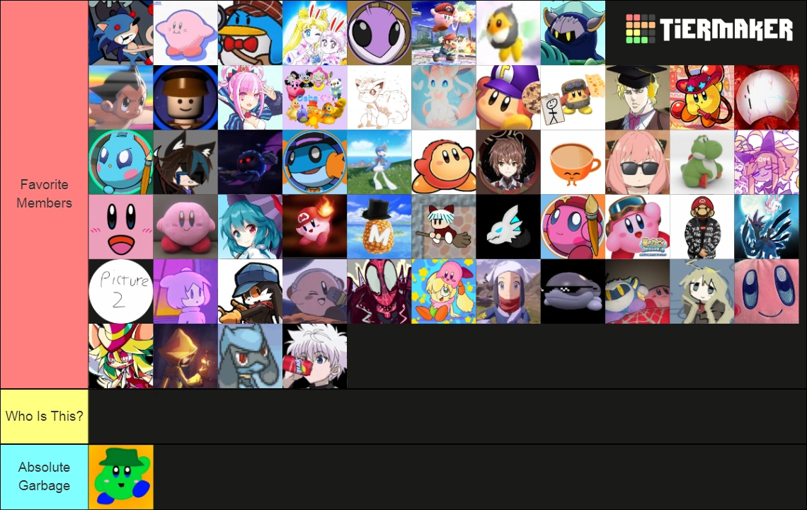 Just venting my tierlist frustration a little. | Fandom