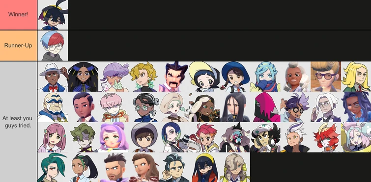 Scarlet/Violet Trainers Viewer Voting: Results | Fandom