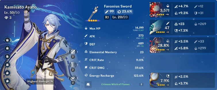 Abyss teams? | Fandom