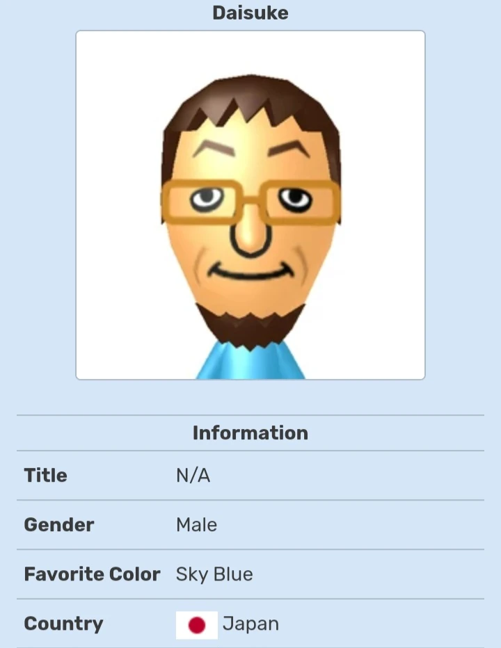 If the Miis were Pokémon Trainers: Daisuke (Wii) | Fandom