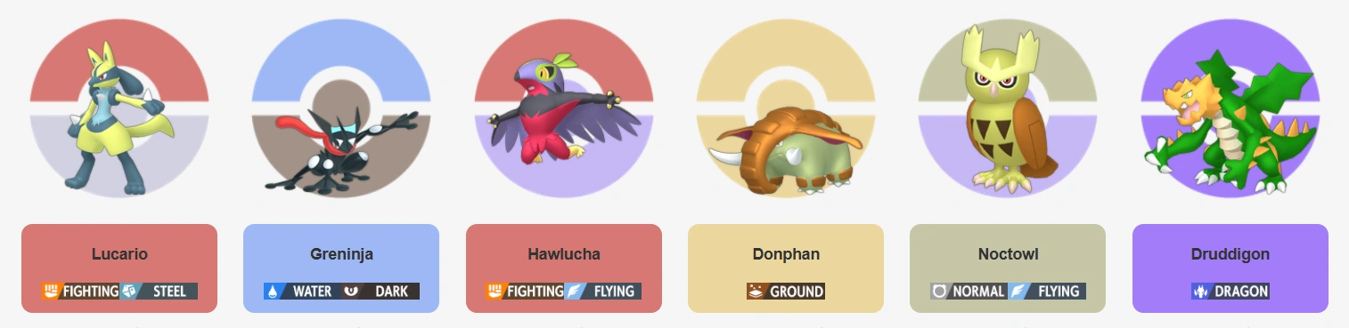 My Shiny Team | Fandom