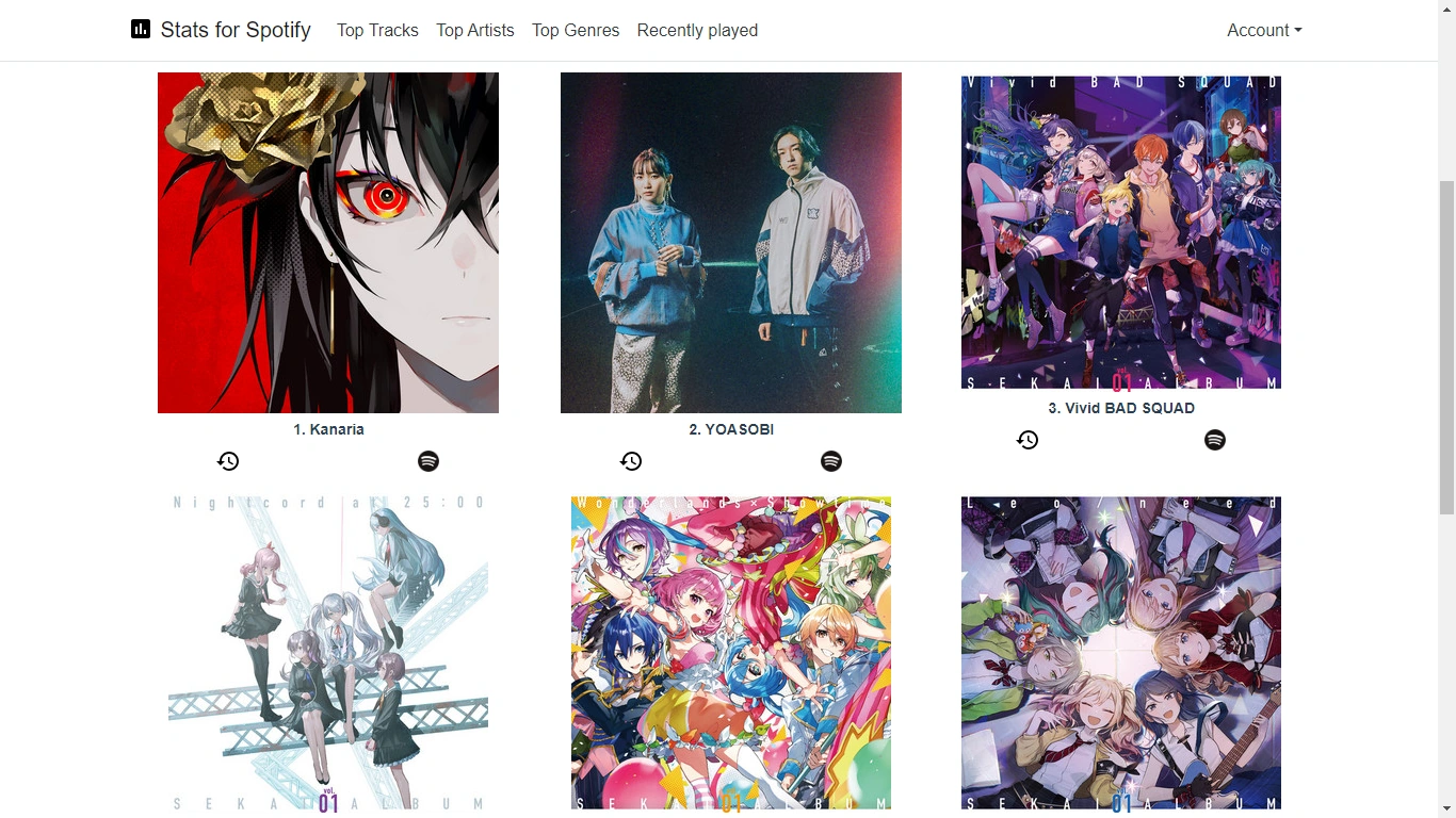 oh uhm MY SPOTIFY PREMIUM FINNSIEHDTE | Fandom