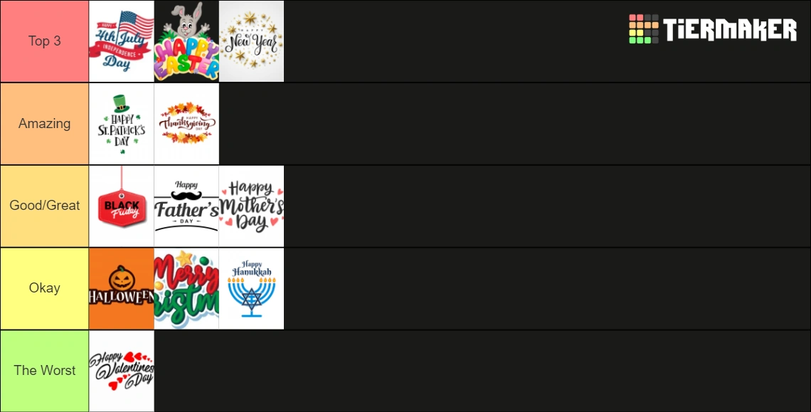 Holiday Tier List | Fandom