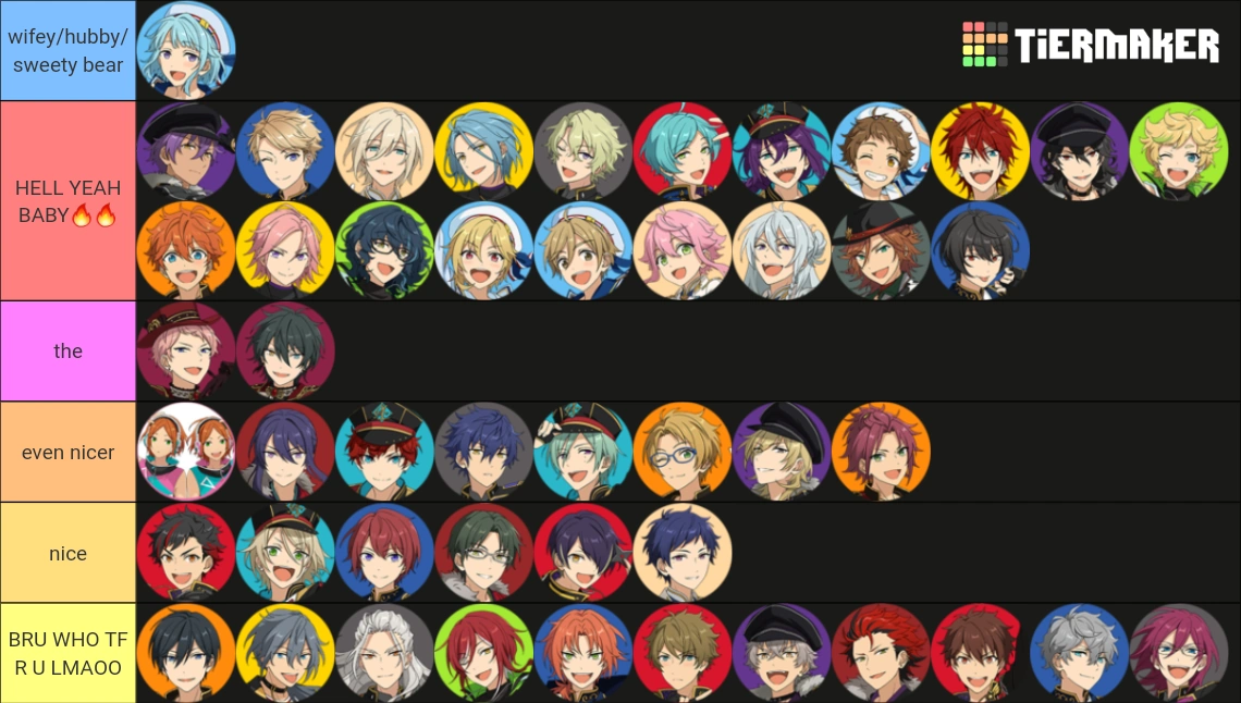 reposting enstars tierlist bcuz no1 looked at it. | Fandom