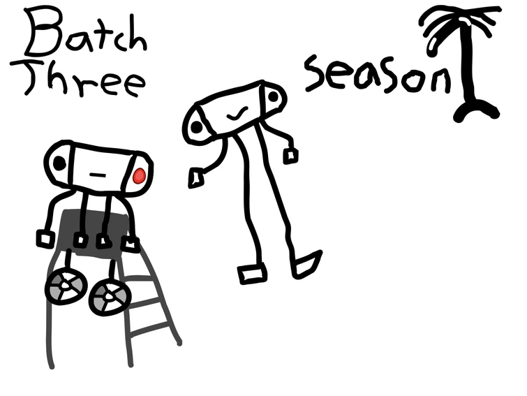 BATCH THREE OUT!!! | Fandom