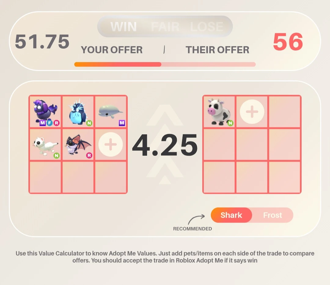 I can't believe how close I am to my dp... I worked so hard this past ...