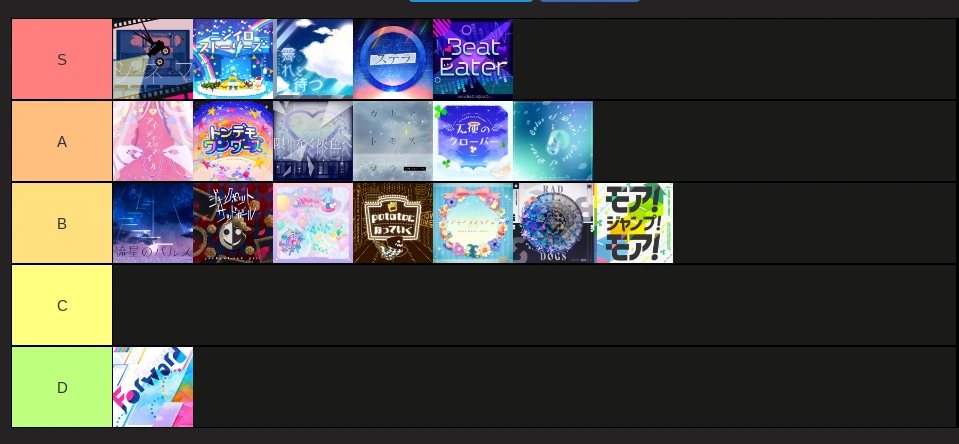 Ranking 1st comms | Fandom