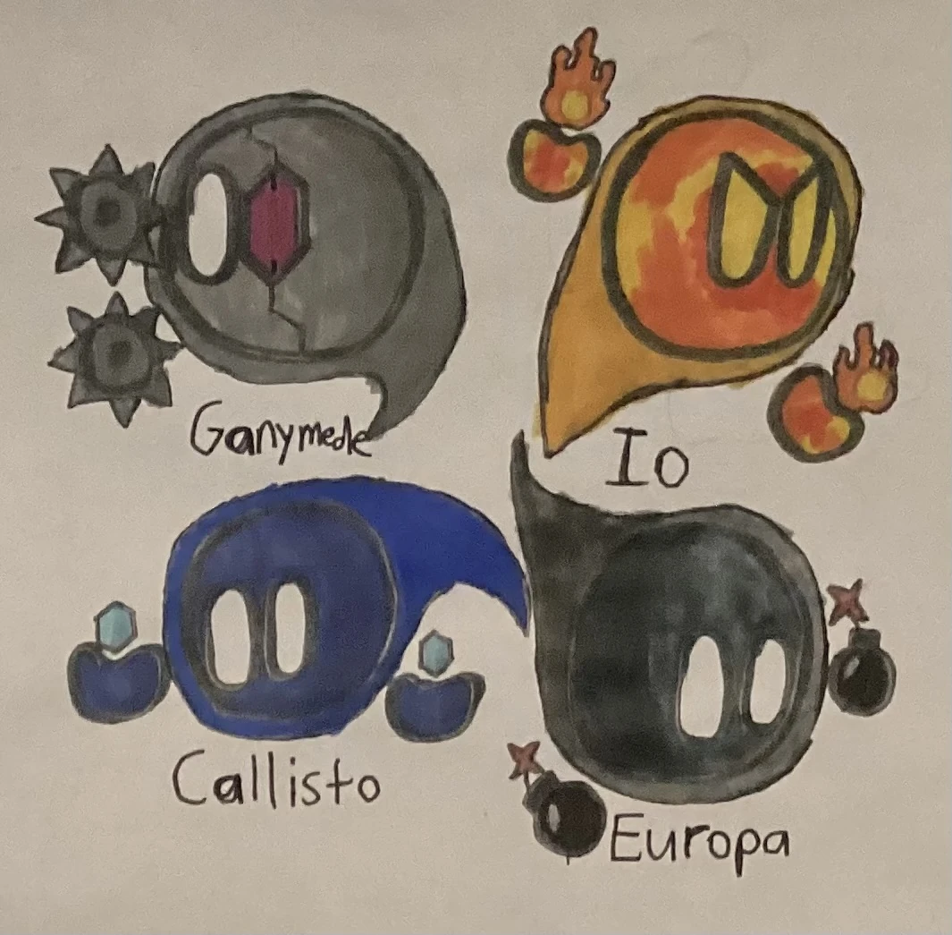 Gosh this took too long to make | Fandom