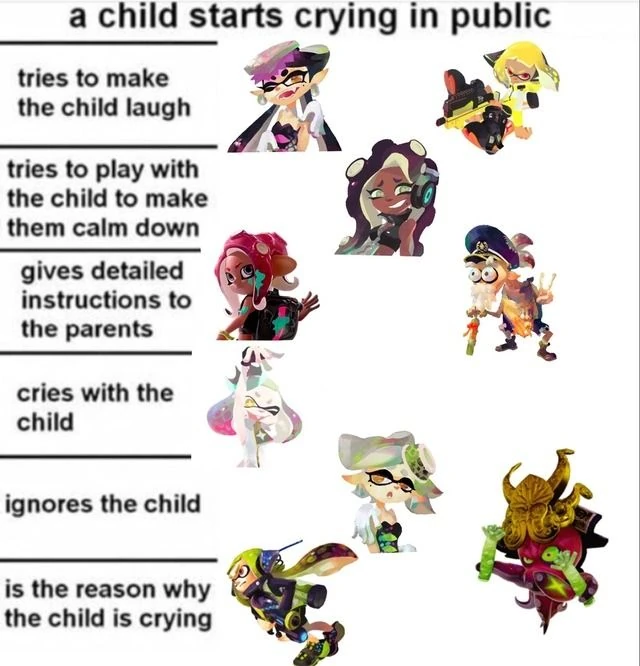memes (part 3) | Fandom
