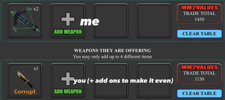 Discuss Everything About Murder Mystery 2 Wiki | Fandom