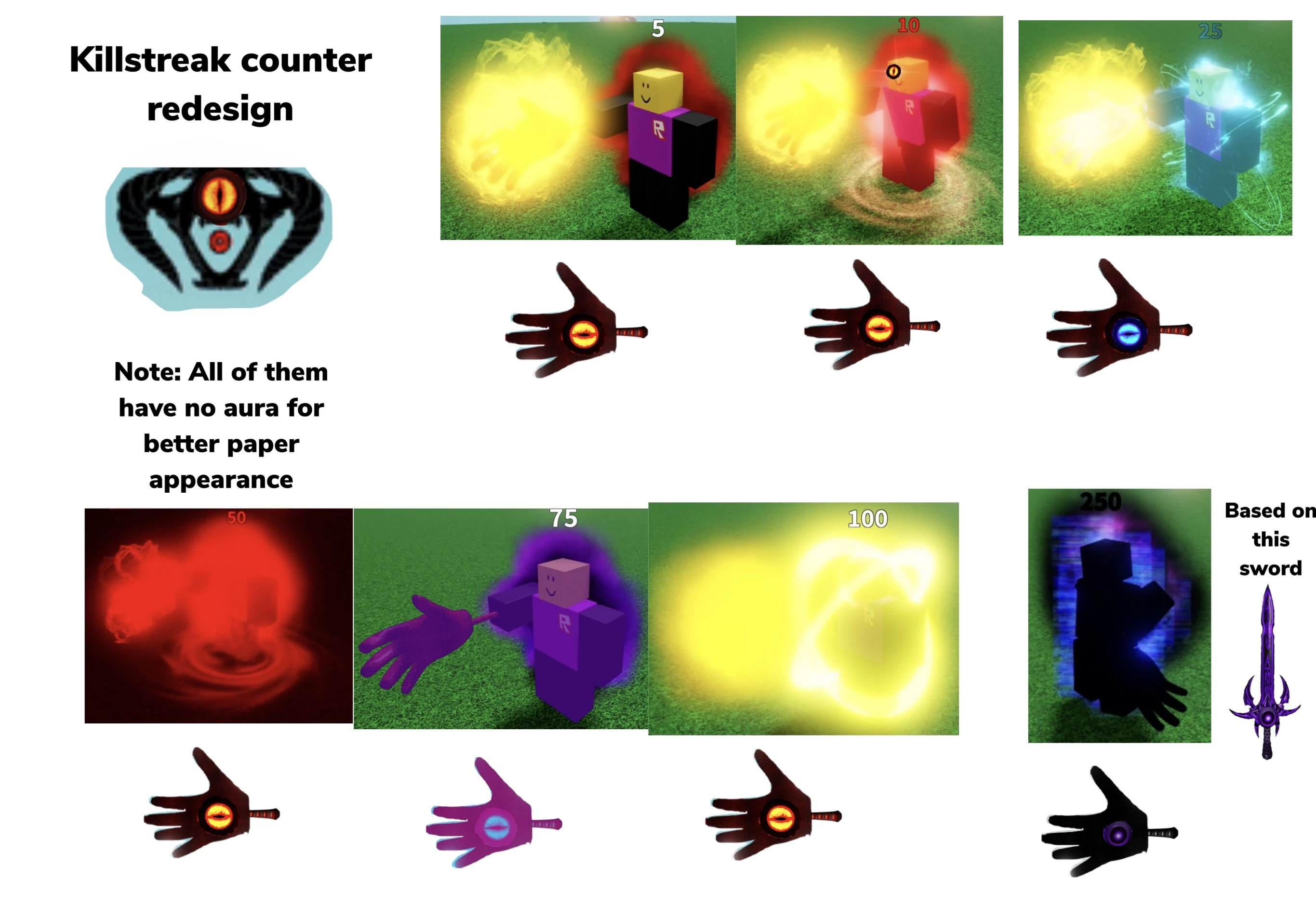 All redesign Killstreak glove phases | Fandom