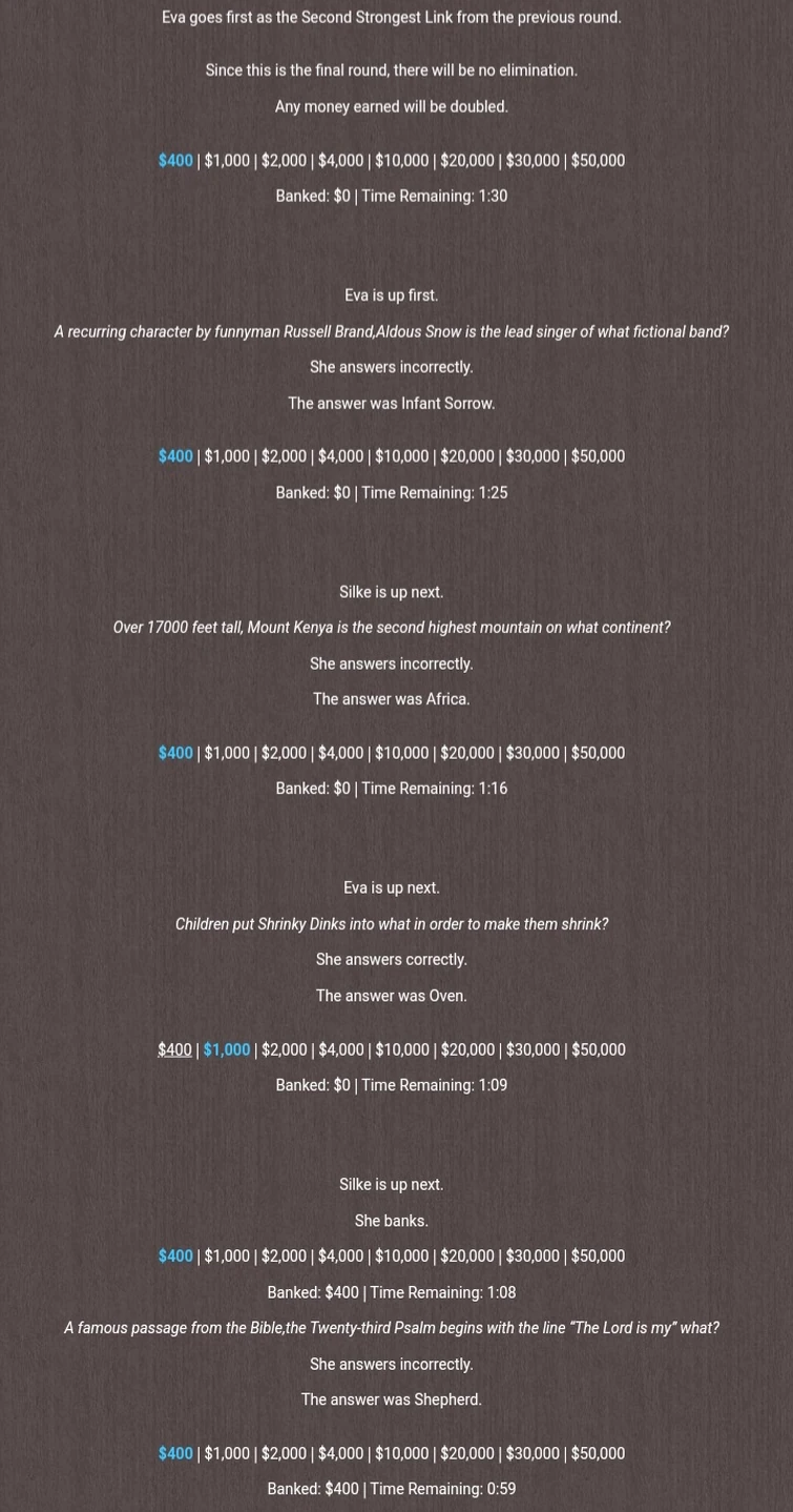 The Miikest Link Expert Final Round | Fandom