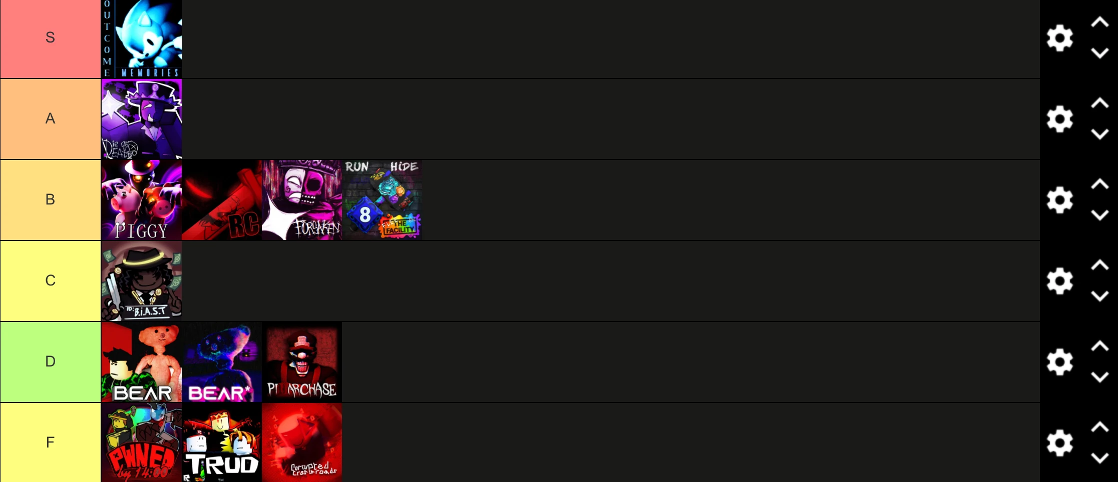 Asymmetric Games tier list | Fandom