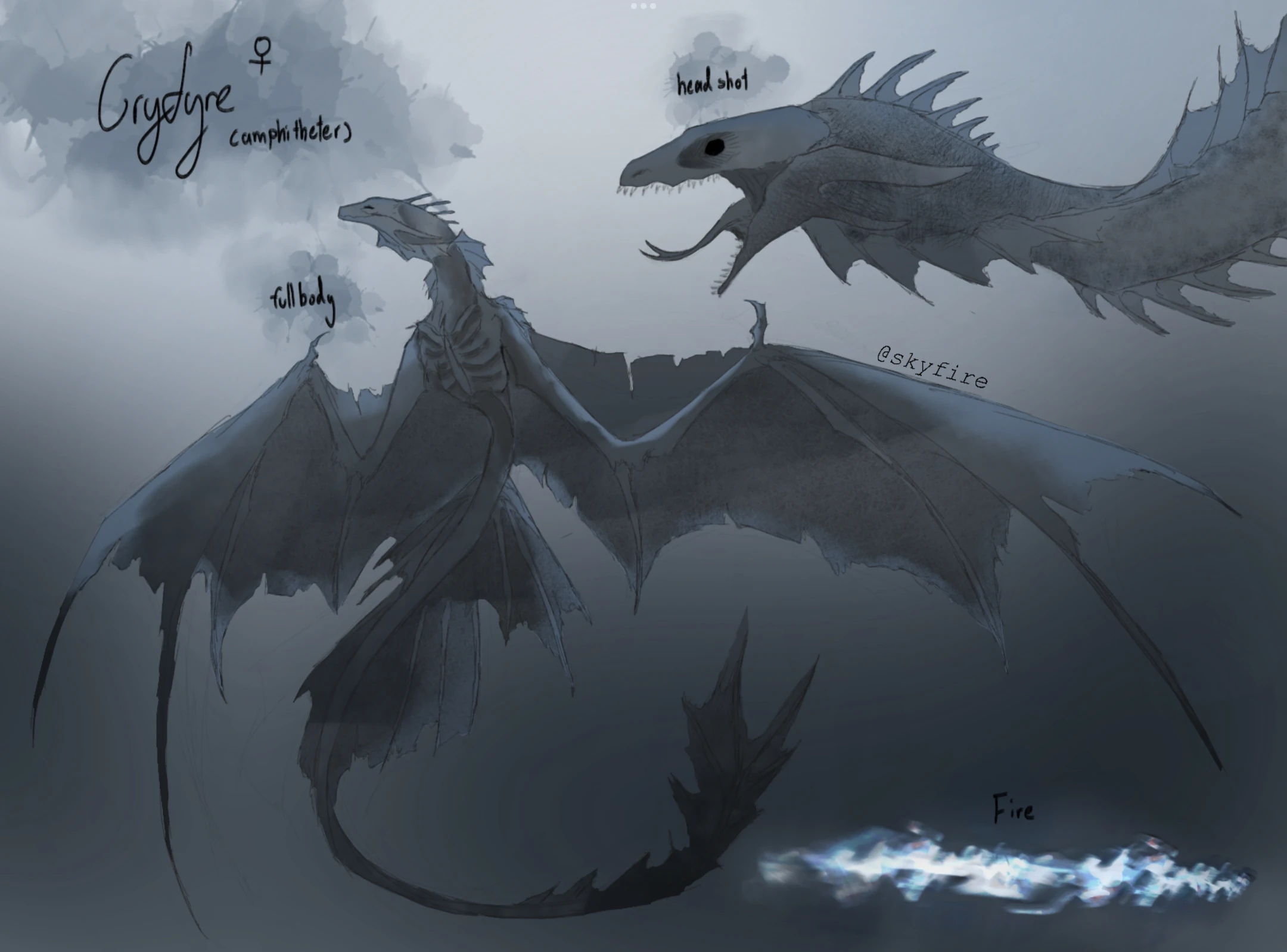 Gryfyre- Amphitheater OC (House of the Dragon) | Fandom