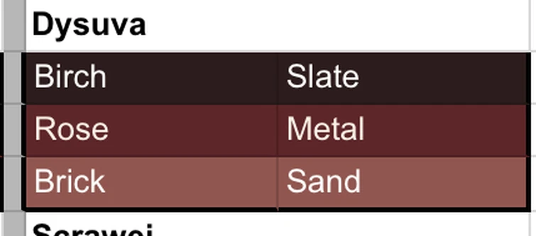 Default Dysuva colors + mats? | Fandom