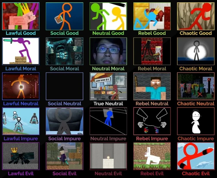 Discuss Everything About Animator vs. Animation Wiki | Fandom