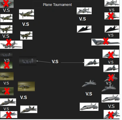 plane tournament round 1 results+round 2 braket | Fandom