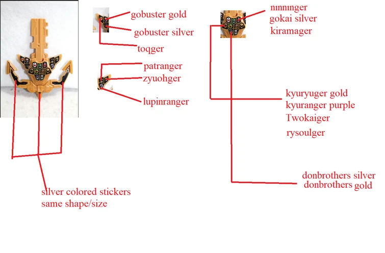 another new Gokaiger key custom Idea | Fandom