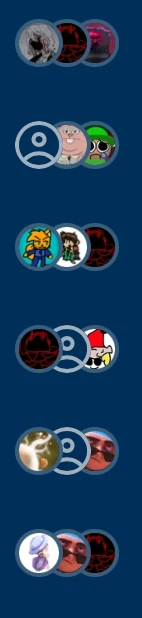 I post a lot | Fandom