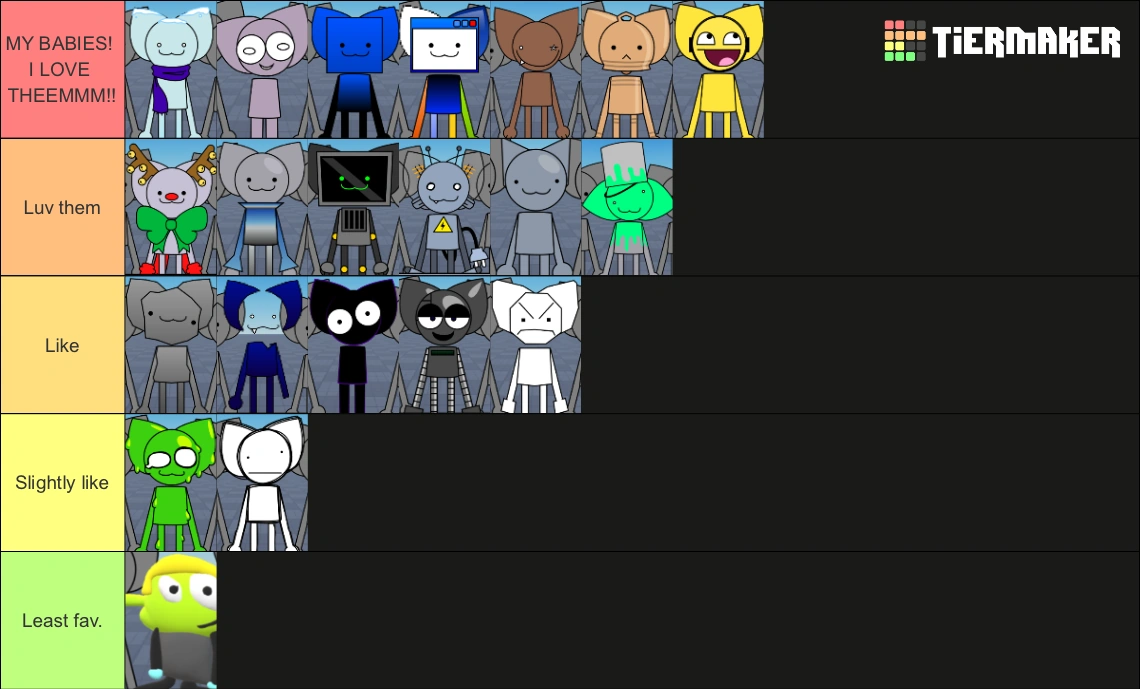 Uhh yeah my opinions on all the kats | Fandom