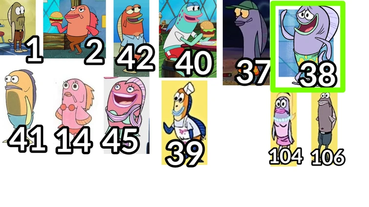 Incidental Elimination 1 Round #2 | Fandom