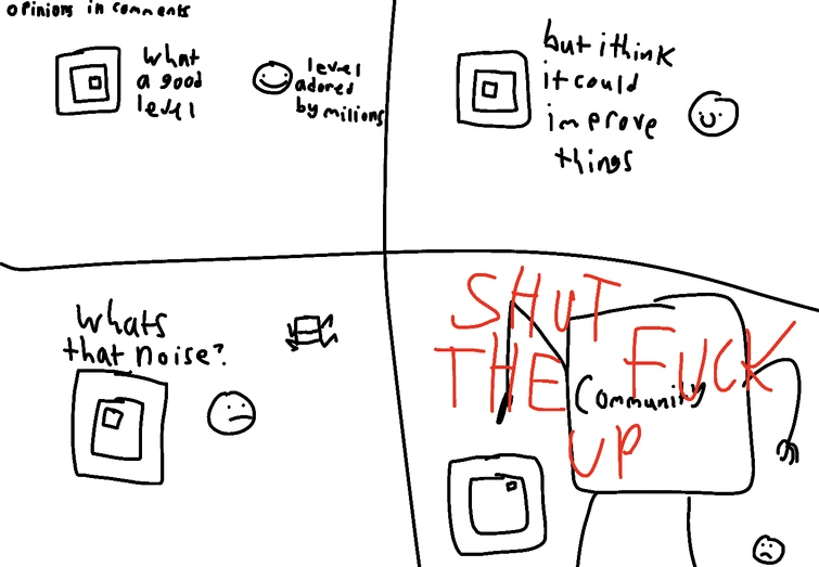 Gd comics 6 I think | Fandom