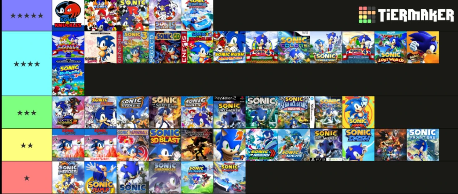 Now this one I'm actually pleased with | Fandom