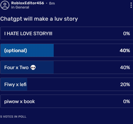 GO VOTE NOW | Fandom