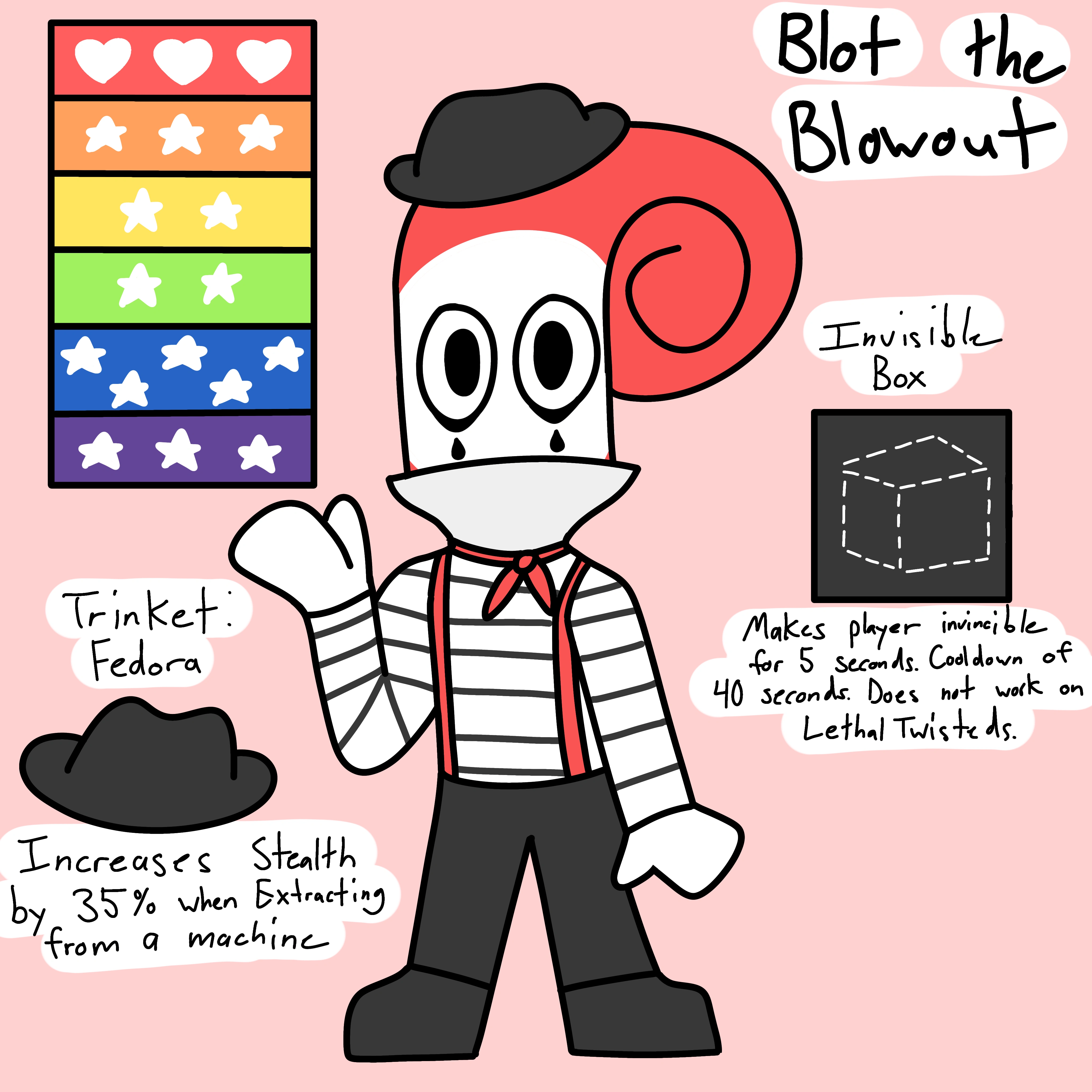 This is my prediction for Blot | Fandom