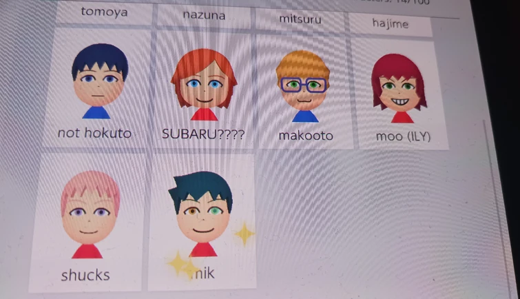 enstars as goofy miis part 1 | Fandom