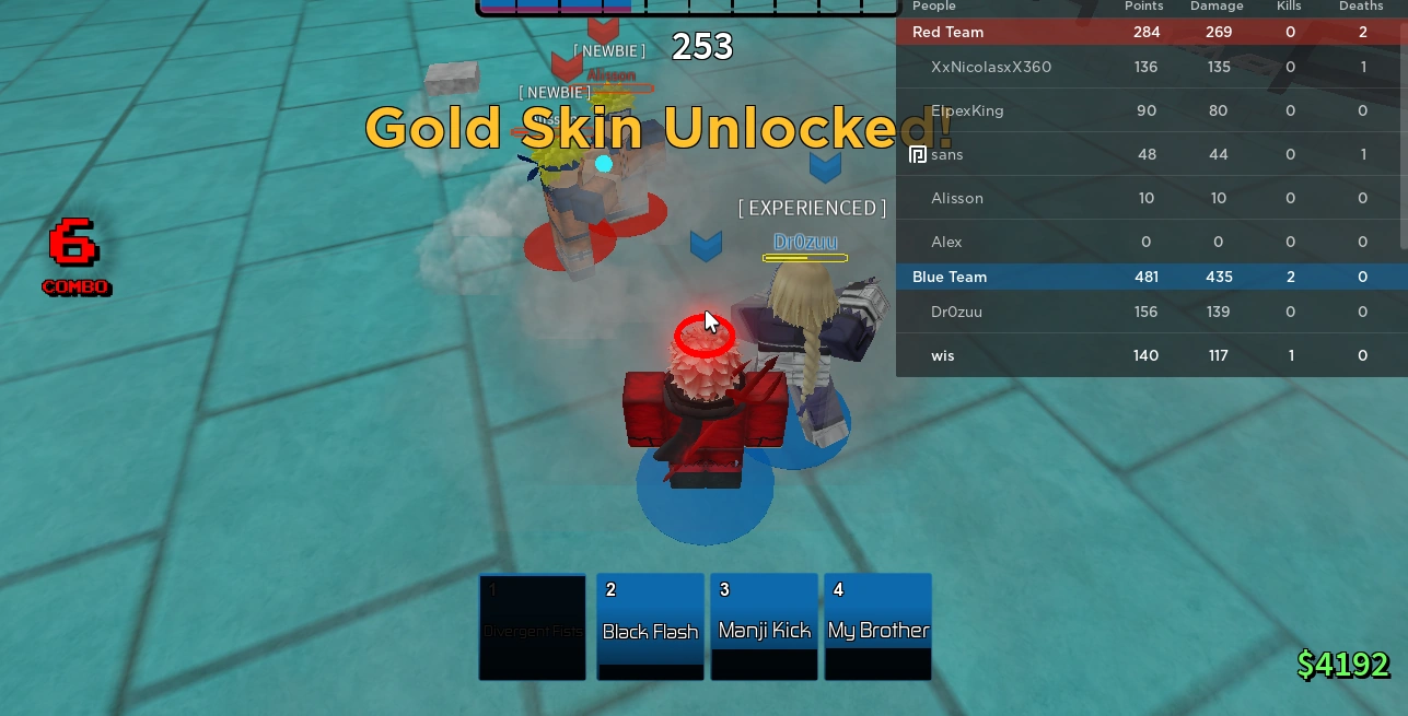itadori's gold in 1 day | Fandom