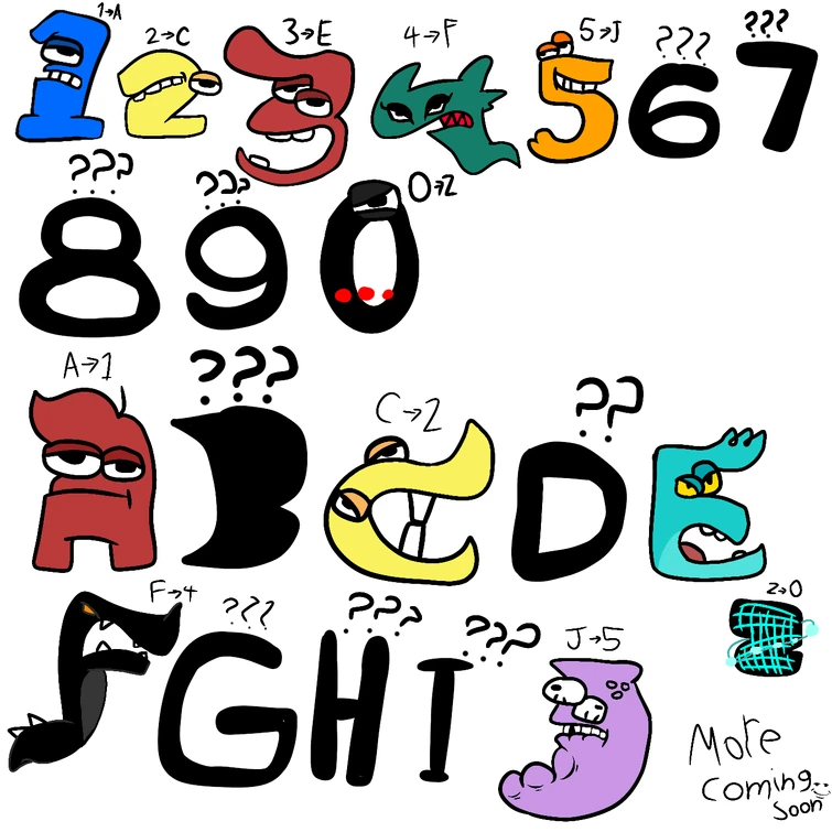Goofy ahh Swap Alphabet/number lore:v | Fandom