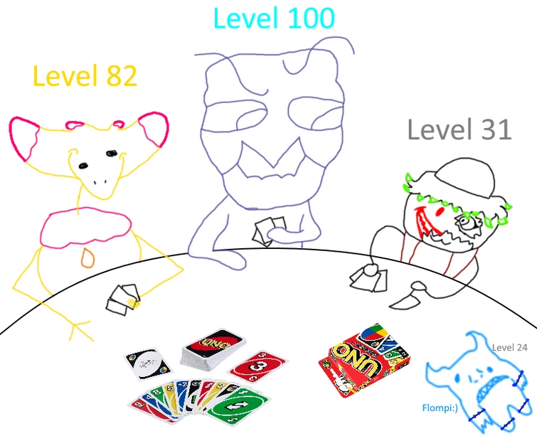 Pillar mains gamenight remake | Fandom