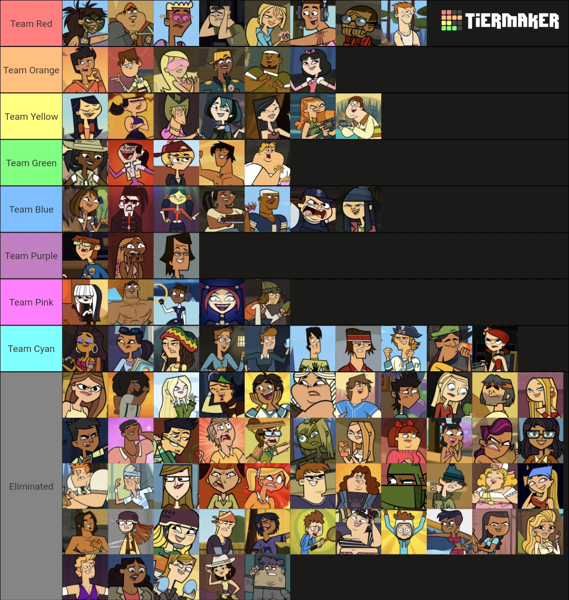 Total Drama Battle Of Casts Viewer Vote Ep 54 | Fandom